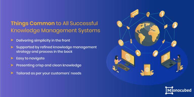 7 Best Knowledge Management Examples For Successful KMS