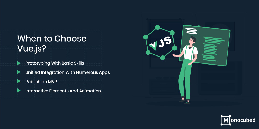 9 Important Reasons Why Vue.js is Gaining Popularity In 2022