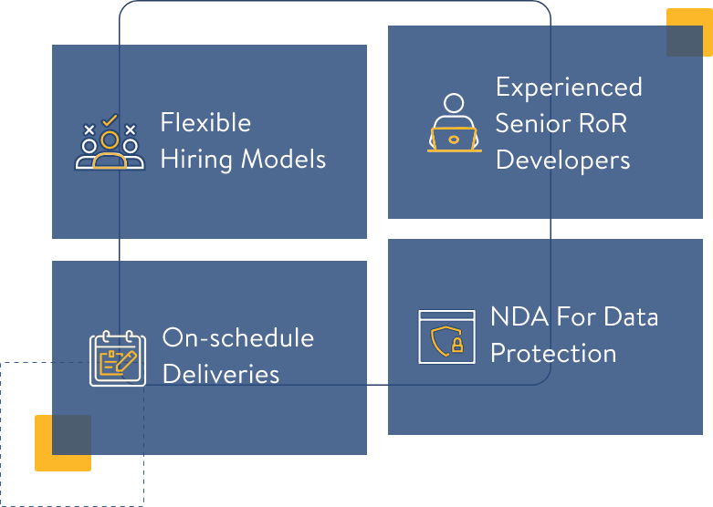 Hire Ruby On Rails Developer Senior Ror Developers In Canada 