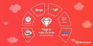 Top 6 Ruby on Rails Alternatives You Should Use in 2025