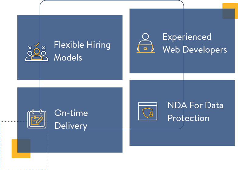 Hire Web Developer in Canada | Web Developers for Hire