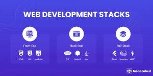 Top Web Development Stacks to Build a Web Application