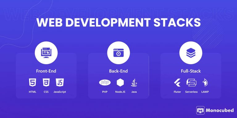 Top Web Development Stacks To Build A Web Application