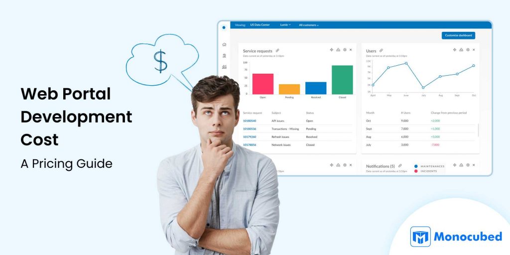 How Much Does Web Portal Development Cost? ( Full Breakdown)